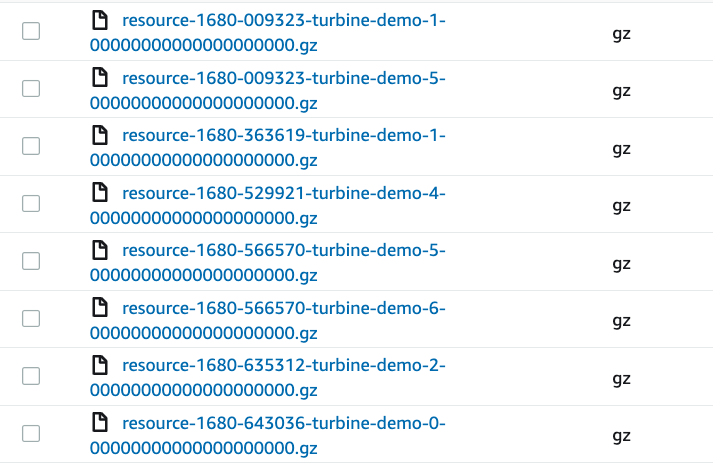 Real Time Analytics Using The Kappa Architecture In ~20 Lines Of Code With Turbine Materialize
